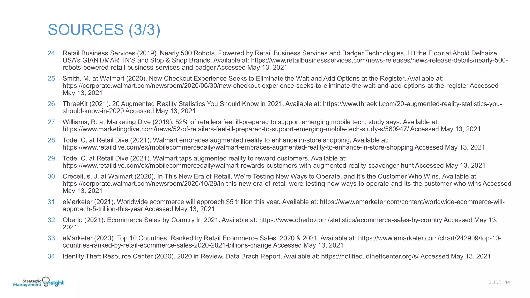 Walmart swot analysis 2021 | PPTX