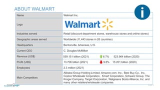Walmart swot analysis 2021 | PPTX