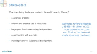 Walmart swot analysis 2021 | PPTX