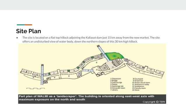 WALMI Bhopal final.pptx