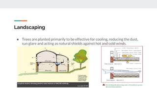 WALMI Bhopal final.pptx