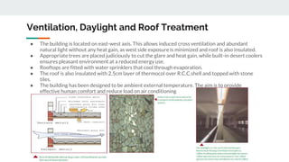 WALMI Bhopal final.pptx