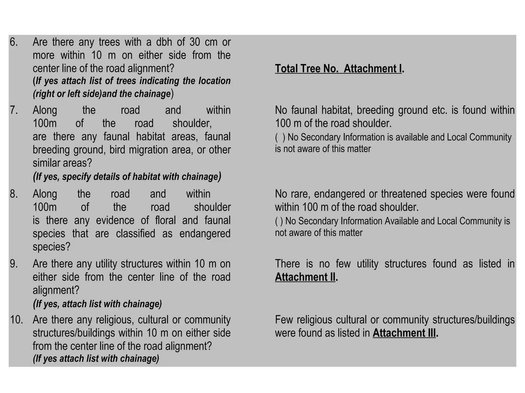 Environmental safeguards | PPT