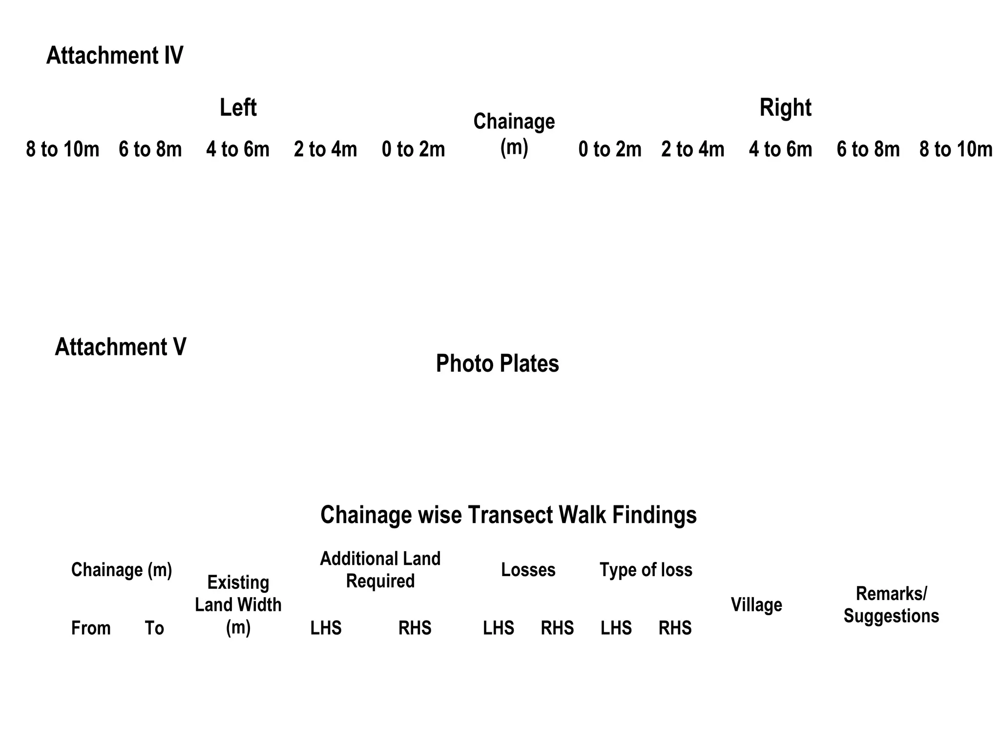 Environmental safeguards | PPT