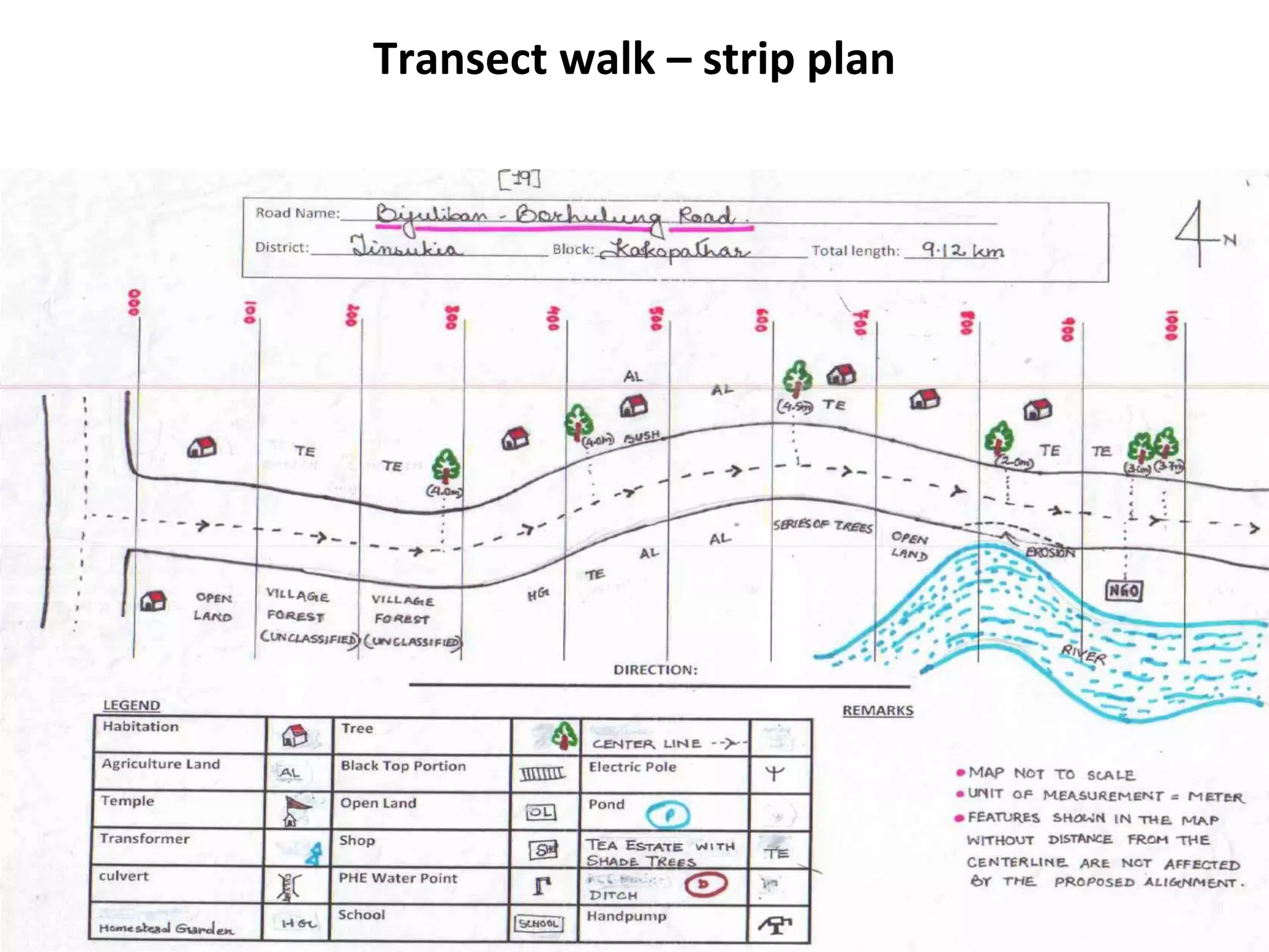 Environmental safeguards | PPT