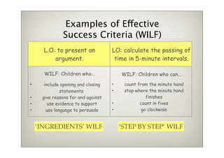 Walmley Wilf Inset | PDF