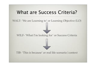 Walmley Wilf Inset | PPT