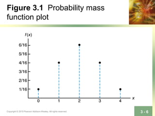 Walpole ch03 edit | PDF