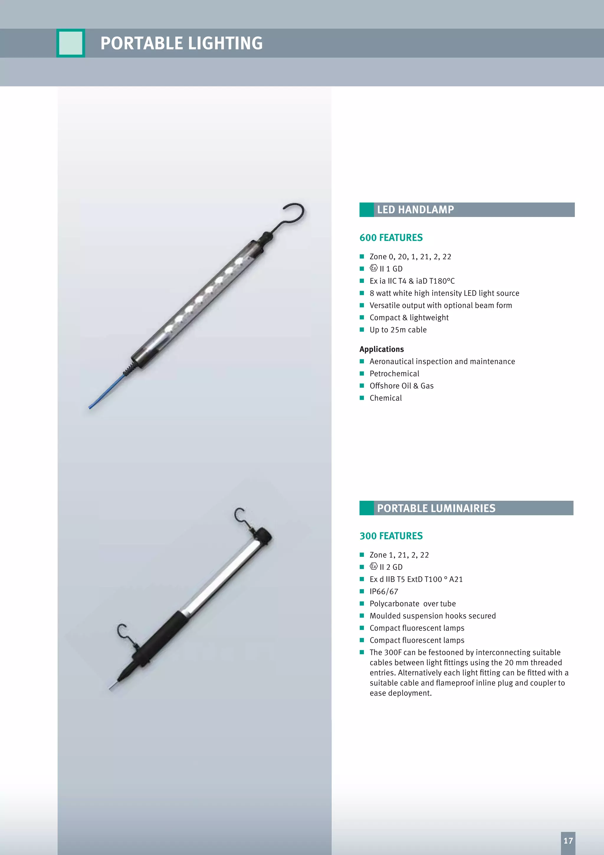 Walsall - Hazardous Area ATEX Control Stations Zone 1 & Zone 2 | PDF