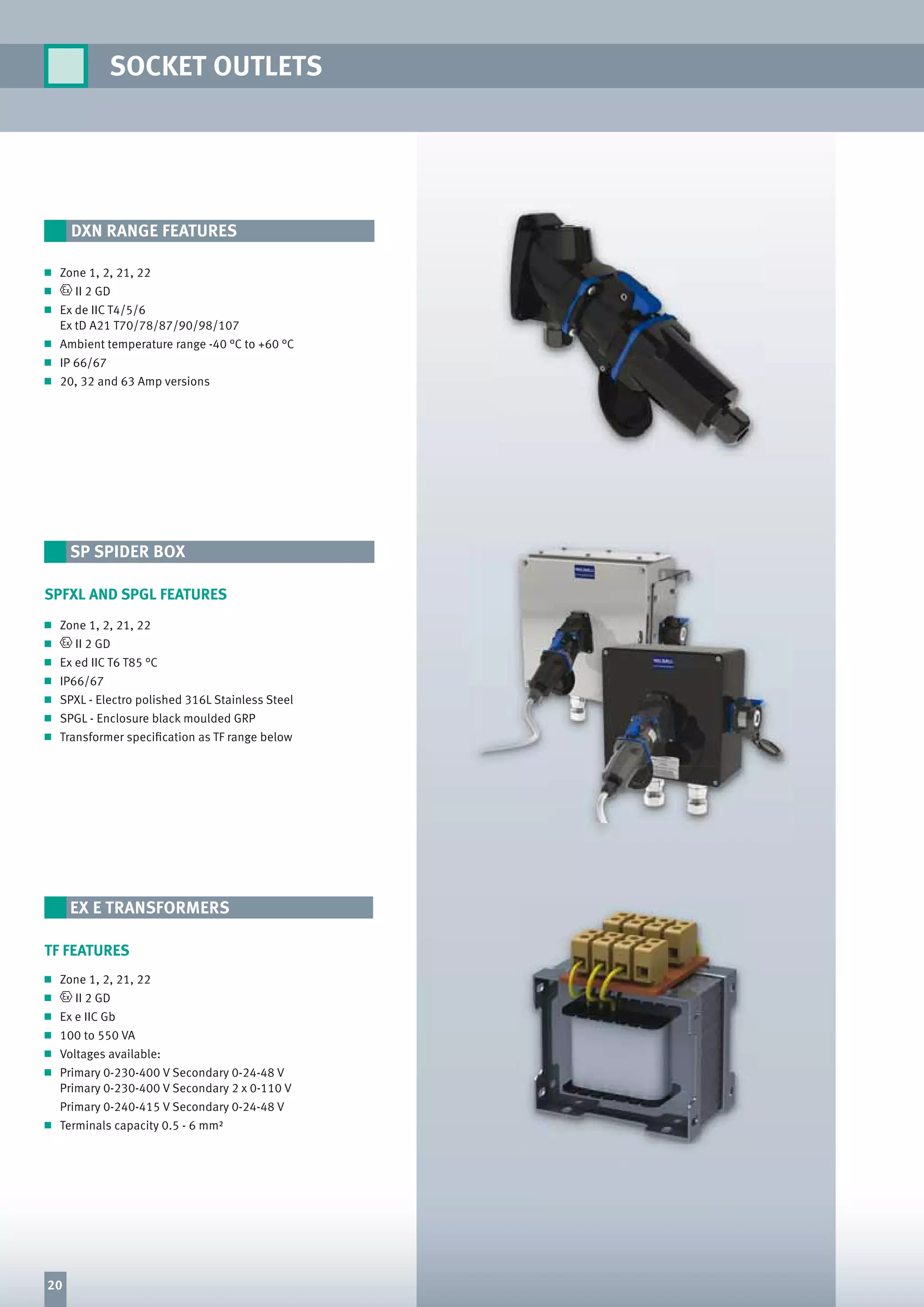 Walsall - Hazardous Area ATEX Control Stations Zone 1 & Zone 2 | PDF