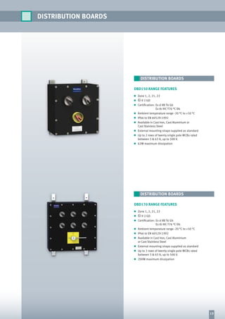 Walsall - Hazardous Area ATEX Control Stations Zone 1 & Zone 2 | PDF