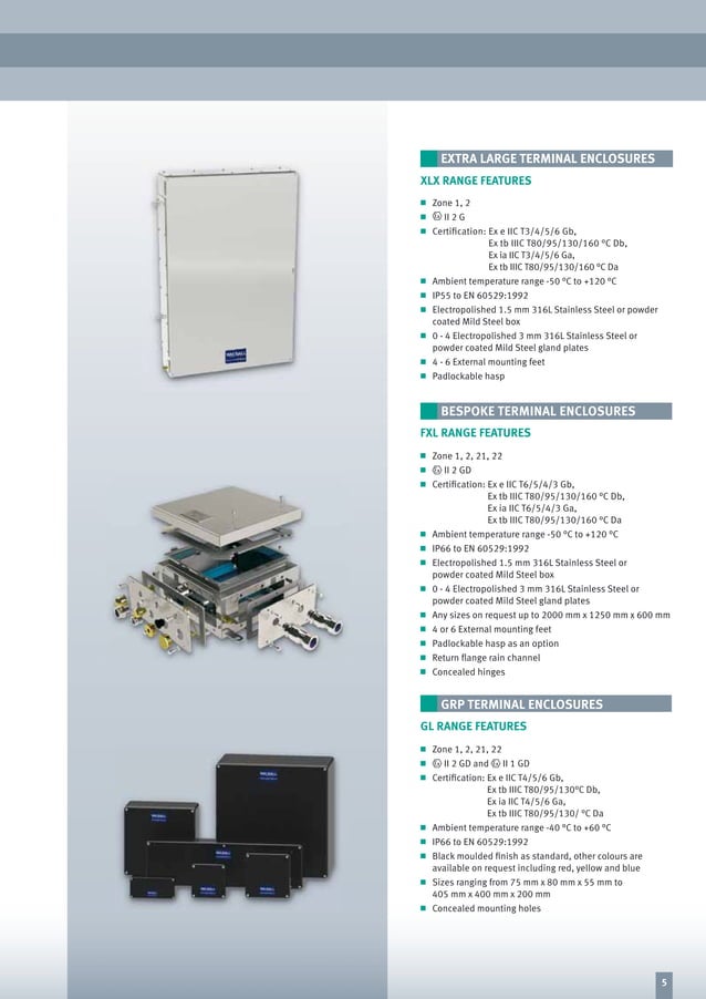 Walsall - Hazardous Area ATEX Control Stations Zone 1 & Zone 2 | PDF