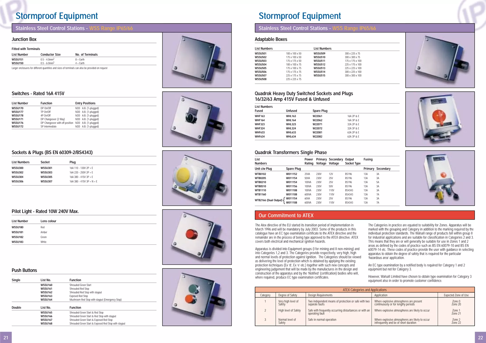 Walsall - Hazardous Area ATEX Manual Call Points & Breakglass Units ...