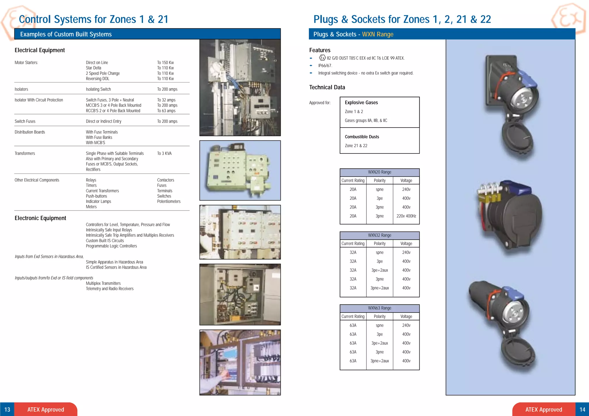 Walsall - Hazardous Area ATEX Manual Call Points & Breakglass Units ...