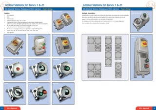 Walsall - Hazardous Area ATEX Manual Call Points & Breakglass Units ...