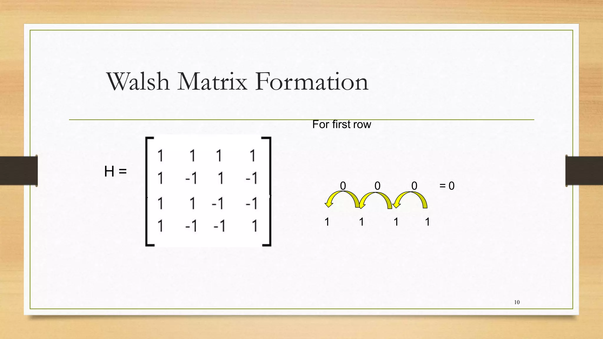 Walsh transform | PPTX