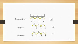Walsh transform | PPTX