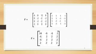 Walsh transform | PPTX