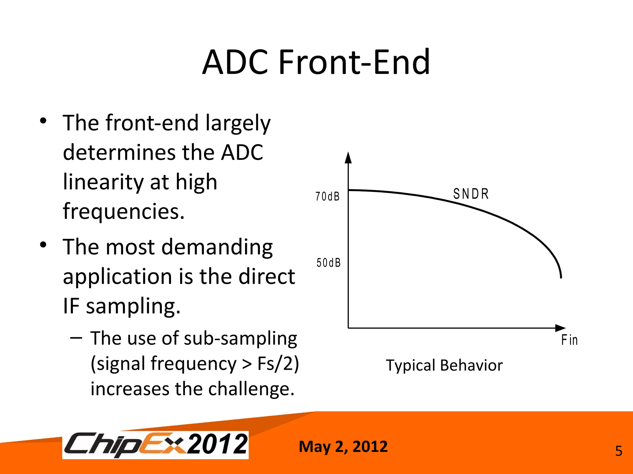Contemporary Design of High ADC | PPT