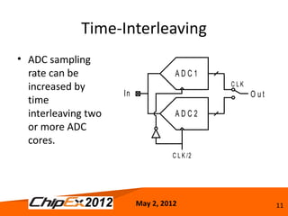 Contemporary Design of High ADC | PPT