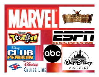 Walt Disney | PPT