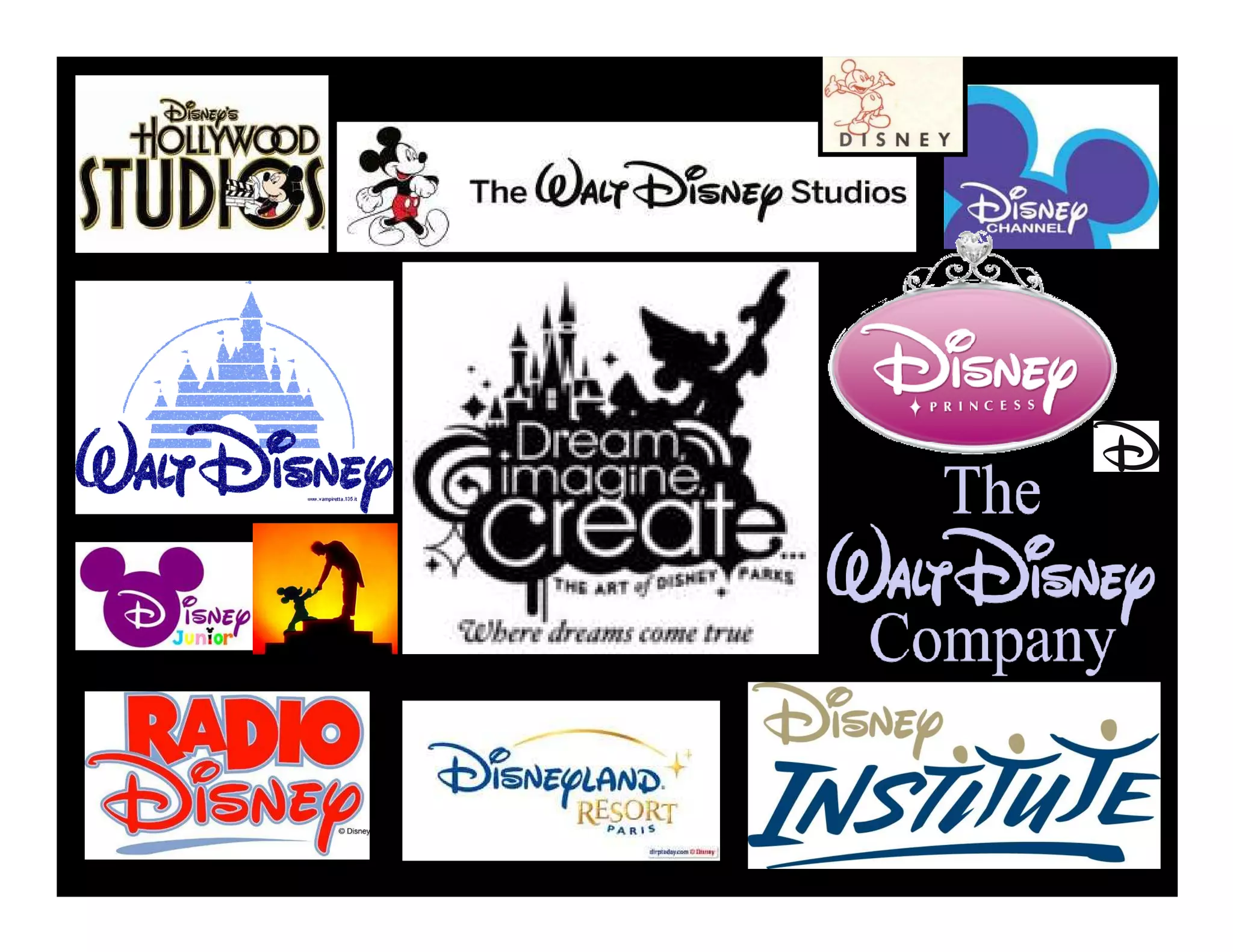 The Walt Disney Company | PPTX
