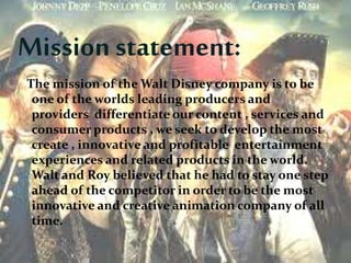 Walt disney | PPTX