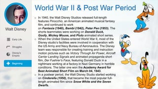 Presentation on Walt Disney | PPTX
