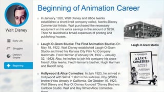 Presentation on Walt Disney | PPTX