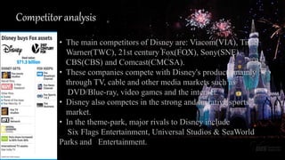 Walt disney | PPT