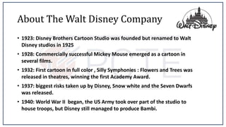 Walt disney | PPT