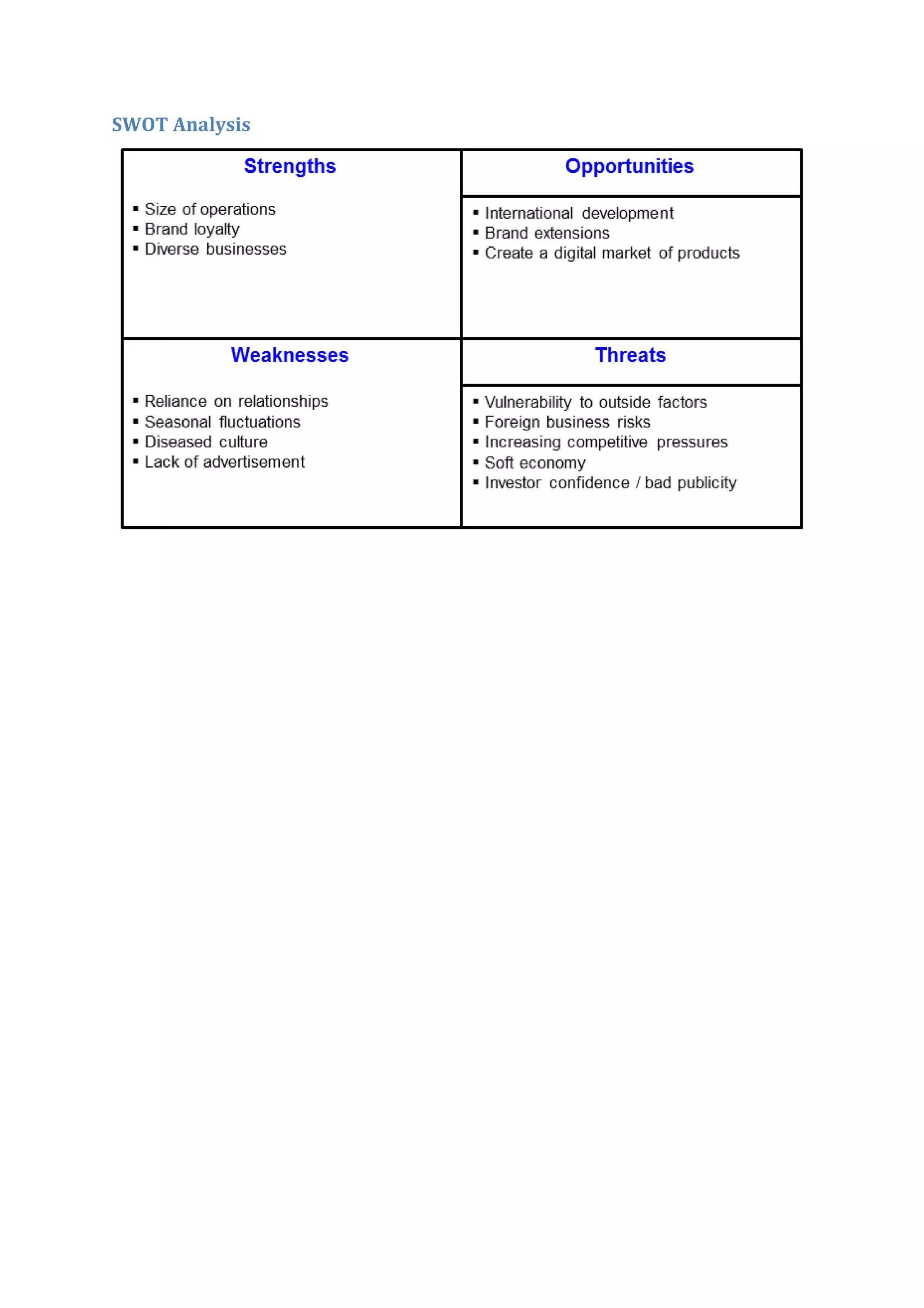 Brand Management - Walt Disney (Case Study) | PDF