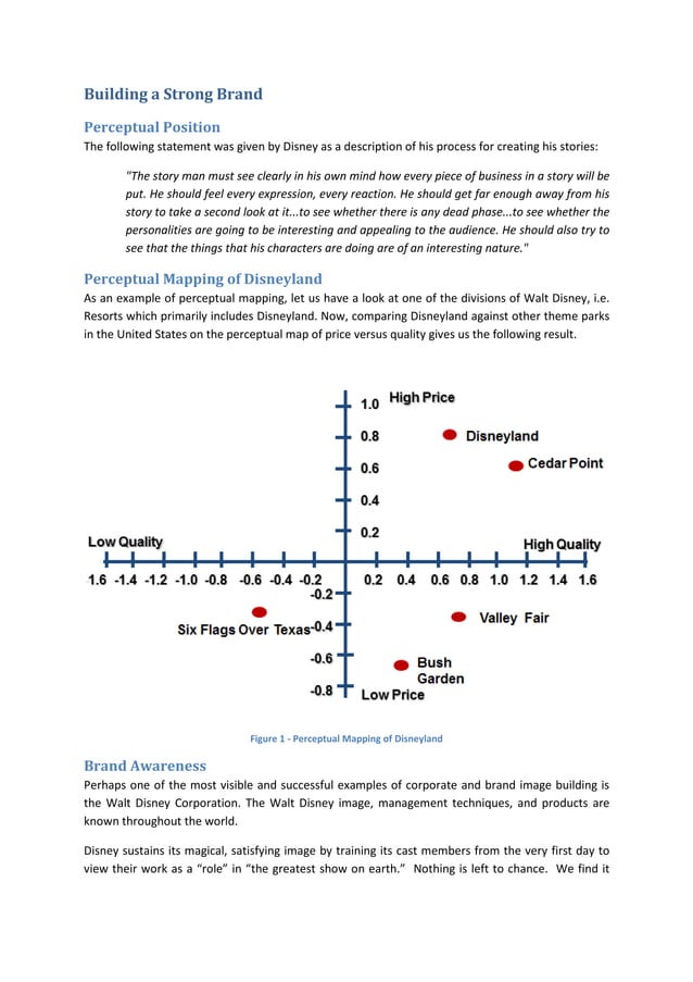 Brand Management - Walt Disney (Case Study) | PDF | Advertising ...