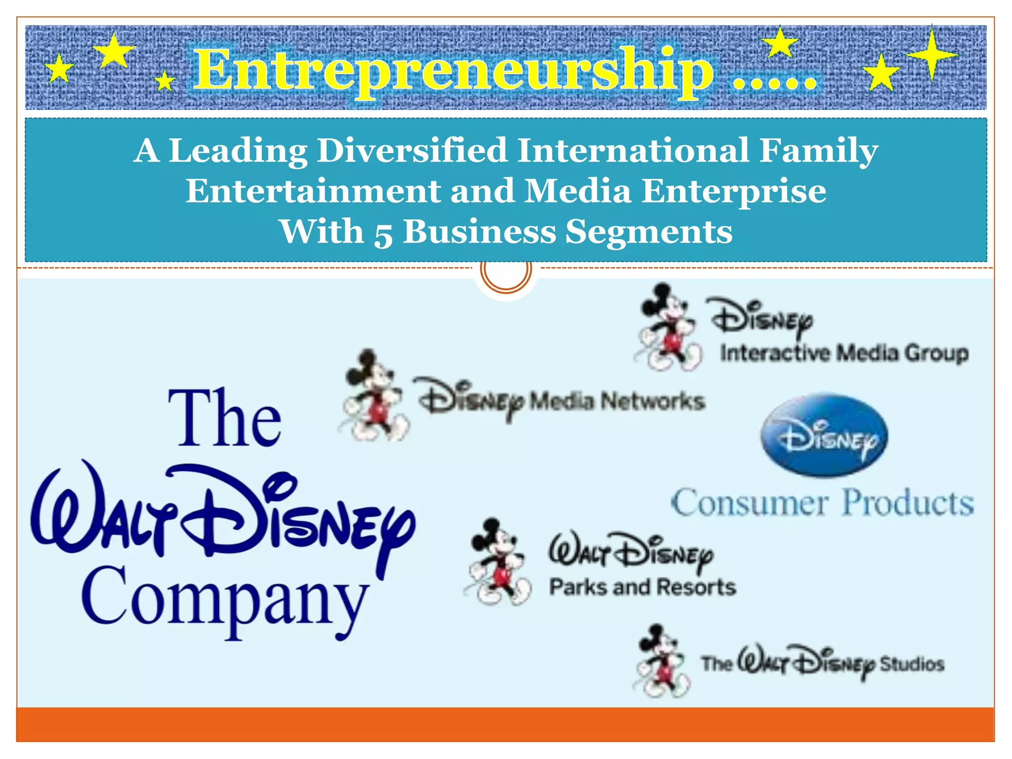 Walt Disney, An Entrepreneur | PPTX