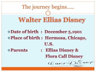 Walt Disney, An Entrepreneur | PPTX