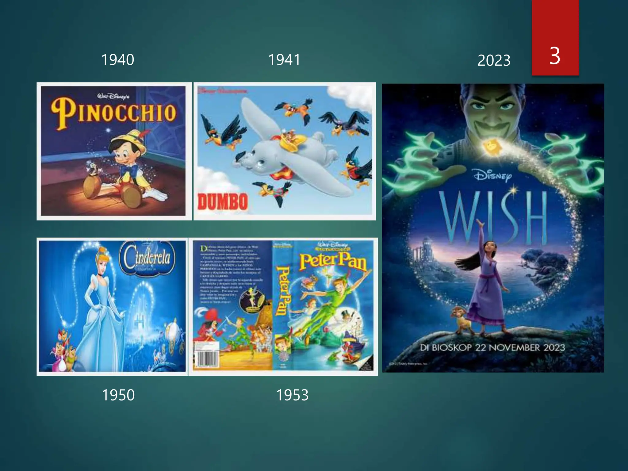 Strategy Management of Walt Disney Inc.pptx