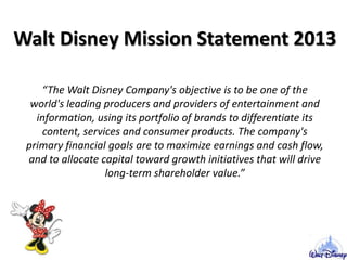 Walt disney case study | PPTX