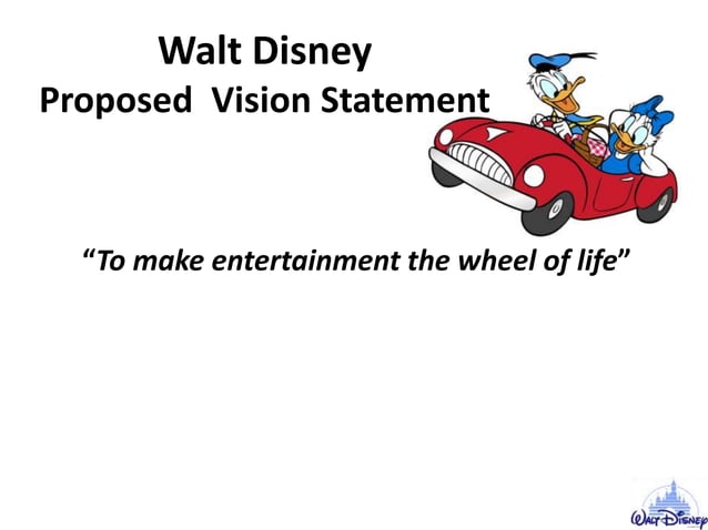 Walt disney case study | PPTX