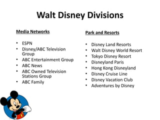 Walt disney case study | PPTX