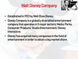 Walt Disney Case Study.pptx