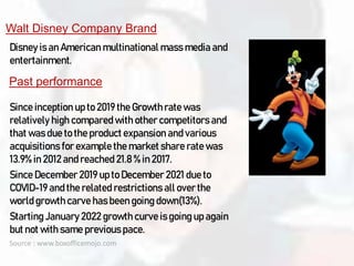 Walt Disney Case Study.pptx