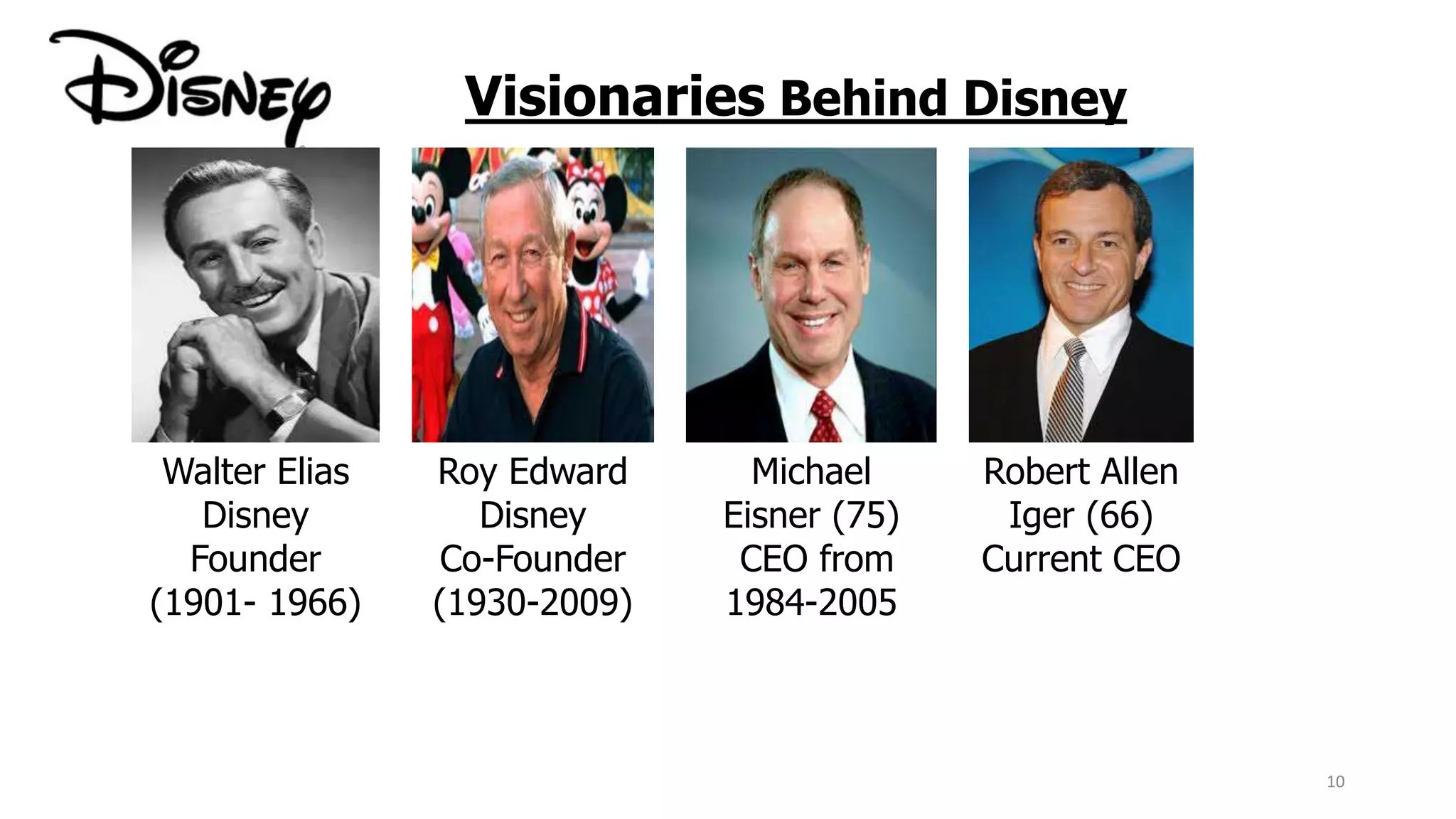 Walt disney company | PPTX