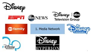 Walt disney company | PPT