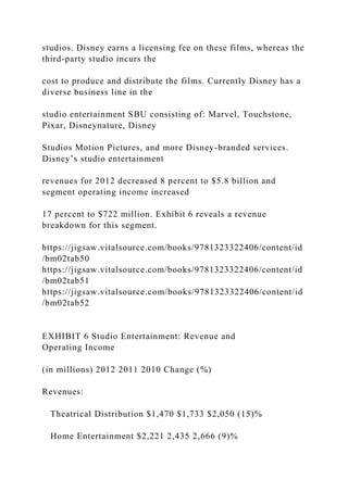 Walt Disney Company, 2013 www.disney.com , DIS Headqua.docx