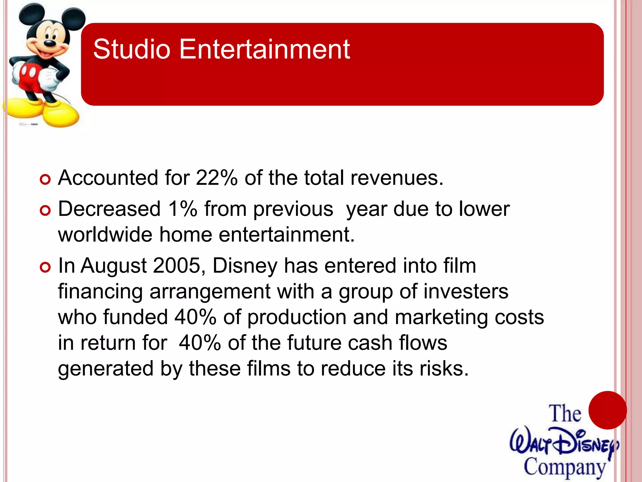walt disney (EFE matrix-24-26) (1).pptx