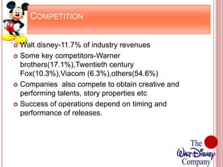 walt disney (EFE matrix-24-26) (1).pptx