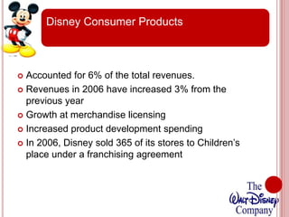 walt disney (EFE matrix-24-26) (1).pptx