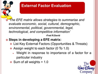 walt disney (EFE matrix-24-26) (1).pptx