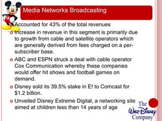 walt disney (EFE matrix-24-26) (1).pptx