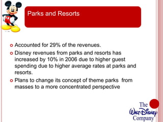 walt disney (EFE matrix-24-26) (1).pptx